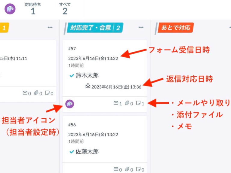 formrunを使ってみた感想と料金プラン、使い方【チームで活用におすすめ】 | Houn