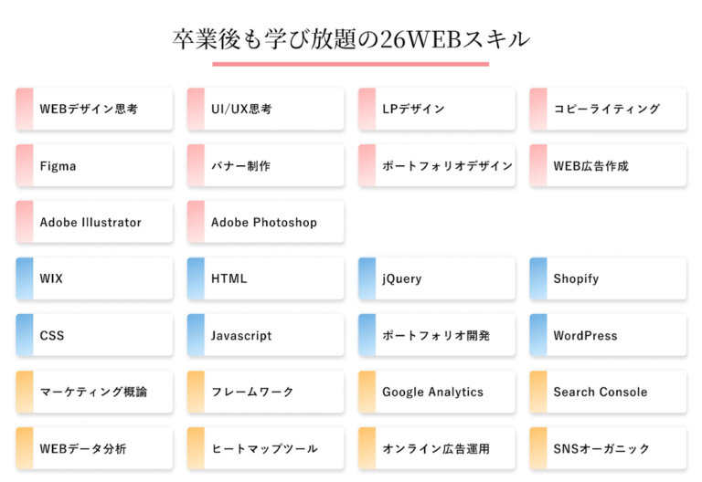 WEBCOACH公式に現役WEBフリーランスがインタビュー | Houn