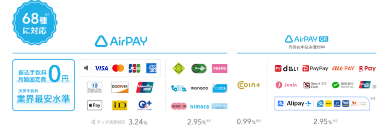 【AirペイとSquare併用】注意点と活用例を解説 | Houn