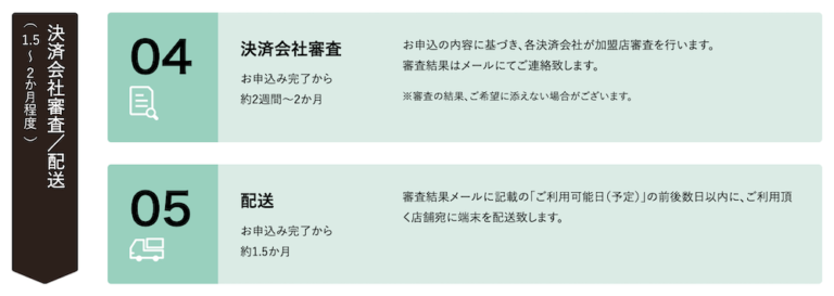 stera pack（ステラパック）導入事例！手数料や審査の流れも解説 | Houn