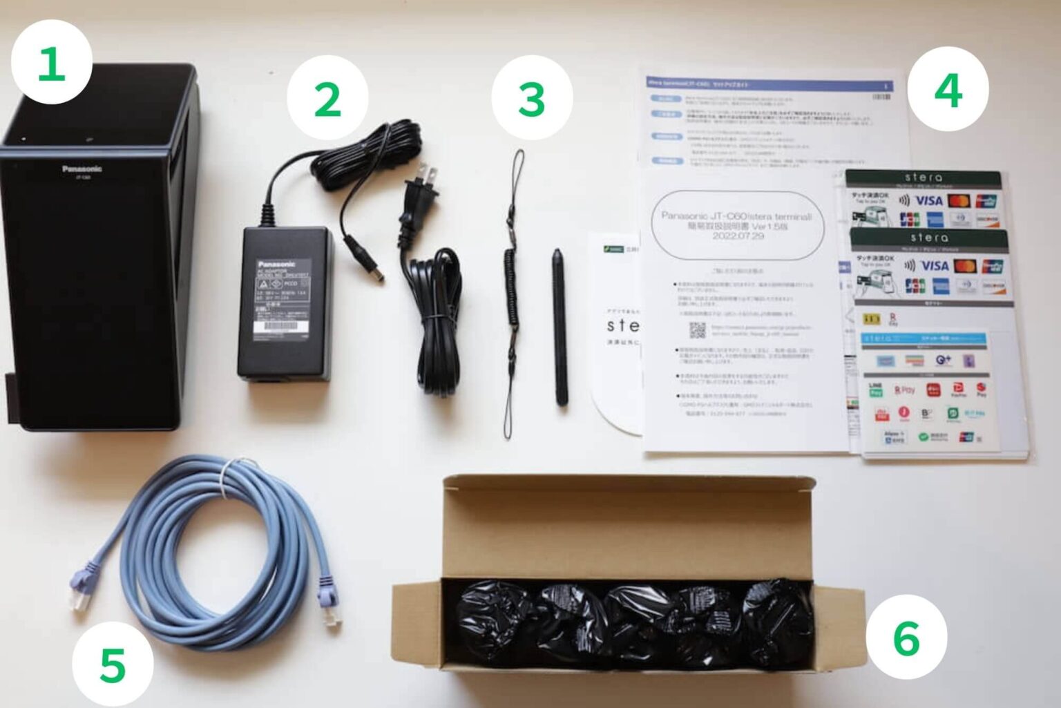 stera pack（ステラパック）導入事例！手数料や審査の流れも解説 | Houn