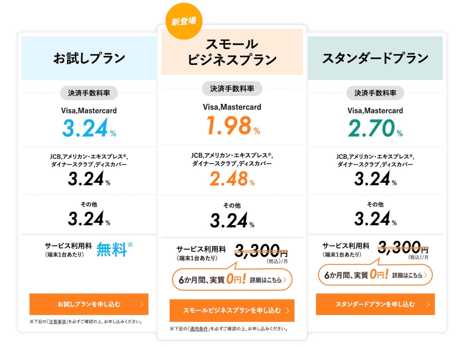 stera pack(ステラパック)導入事例！手数料や審査の流れも解説 | Houn