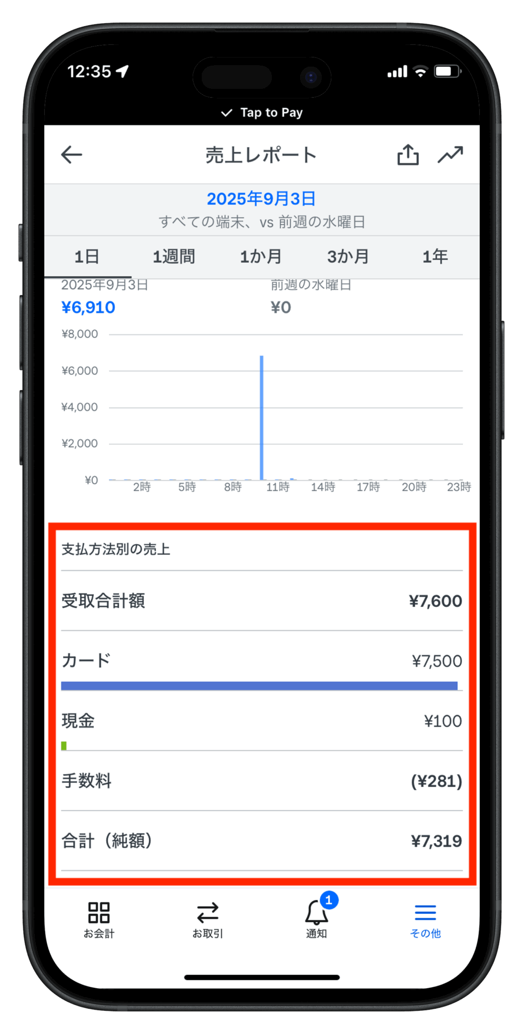 Squareで現金決済する方法を、POSアプリ画面で実例解説 | Houn